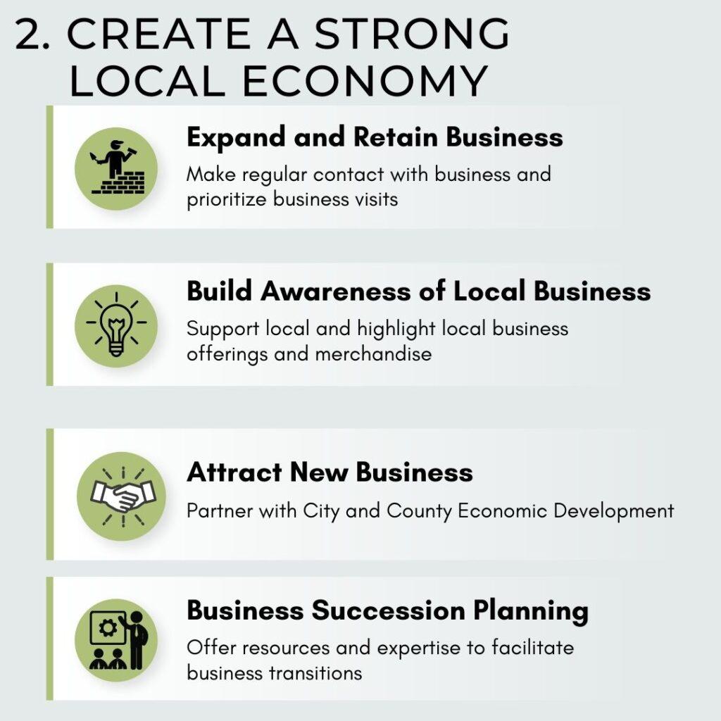 Strategic Plan - Webster City Area Chamber of Commerce